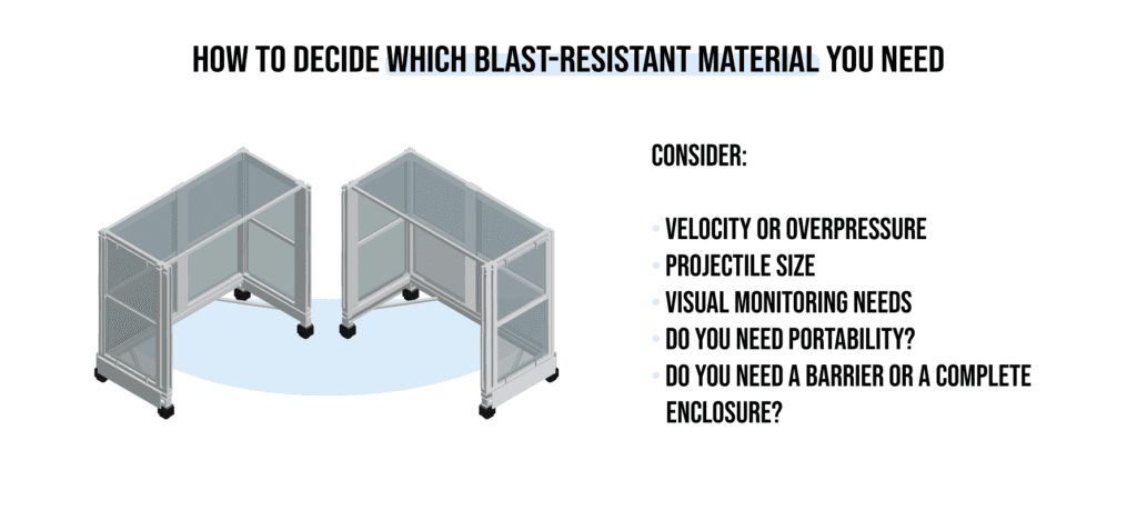 The Most Blast-Resistant Materials | TotalShield Blog